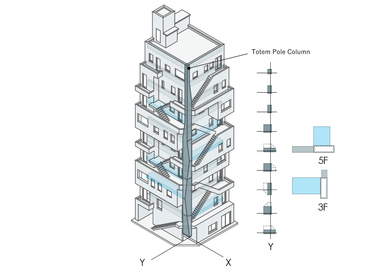 Gallery of Arakawa Building / Nikken Sekkei - 21