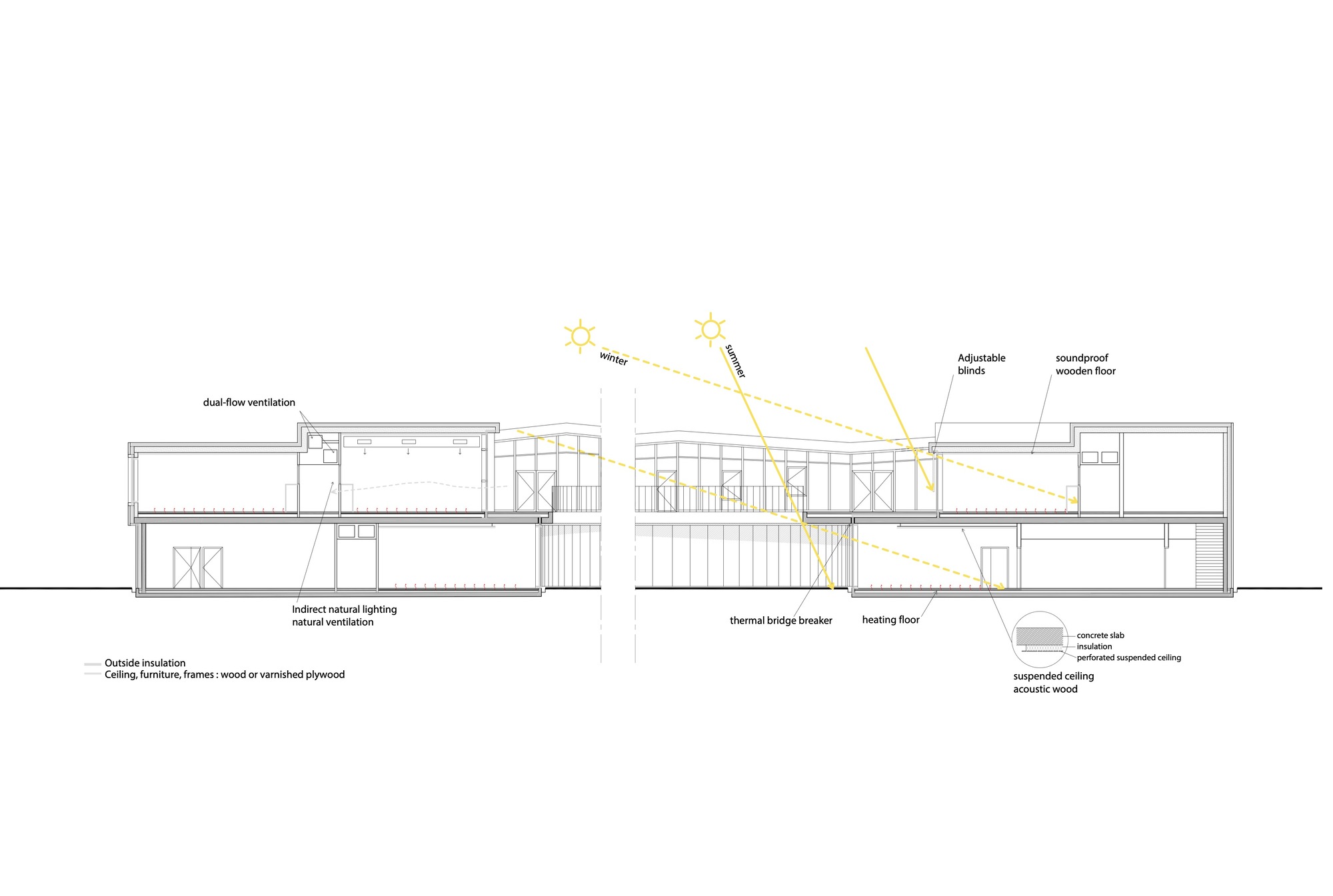 Gallery of Jean Rostand School / SAM architecture - 32