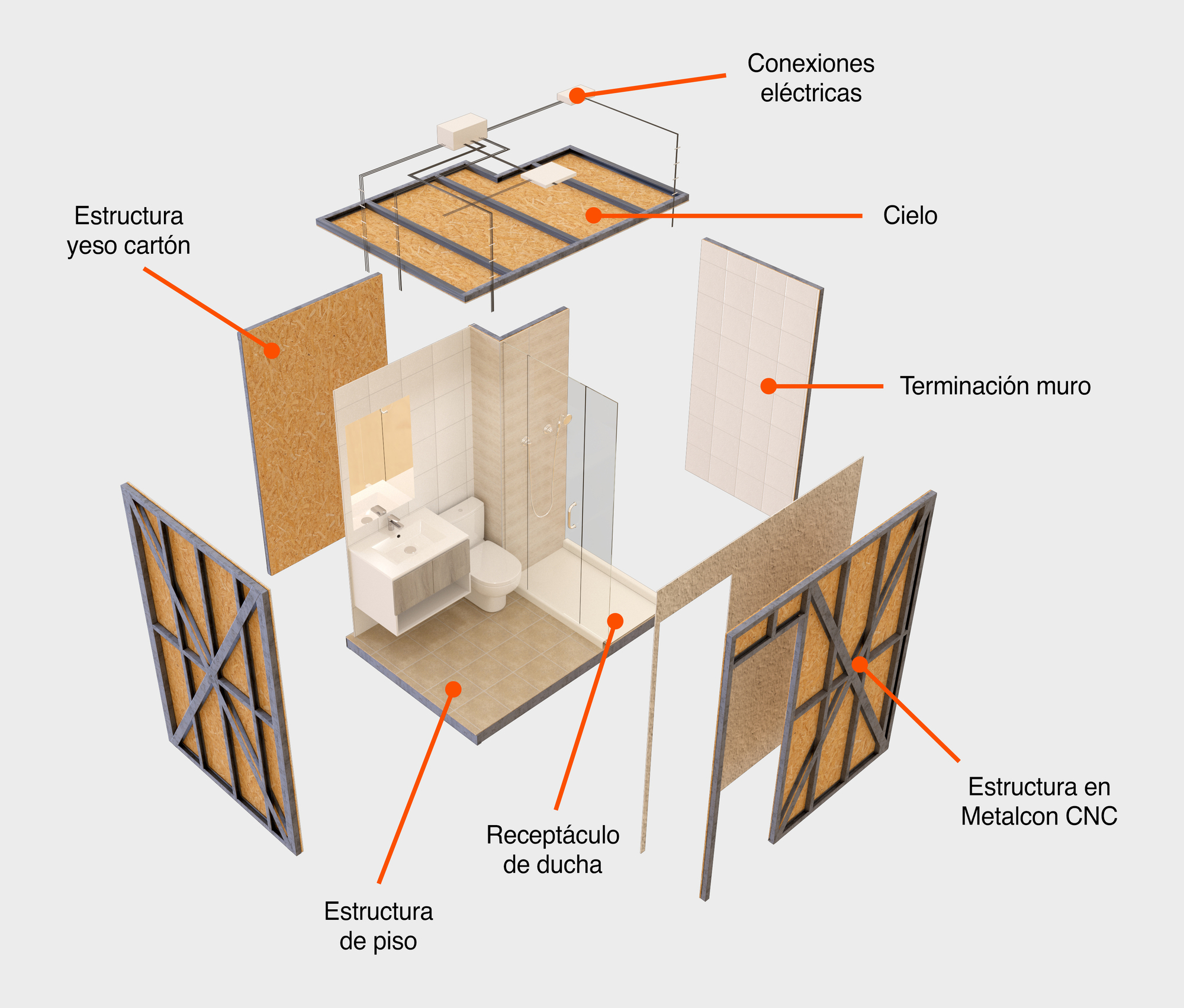 Galería de Detalles constructivos: 6 baños modulares prefabricados para ...