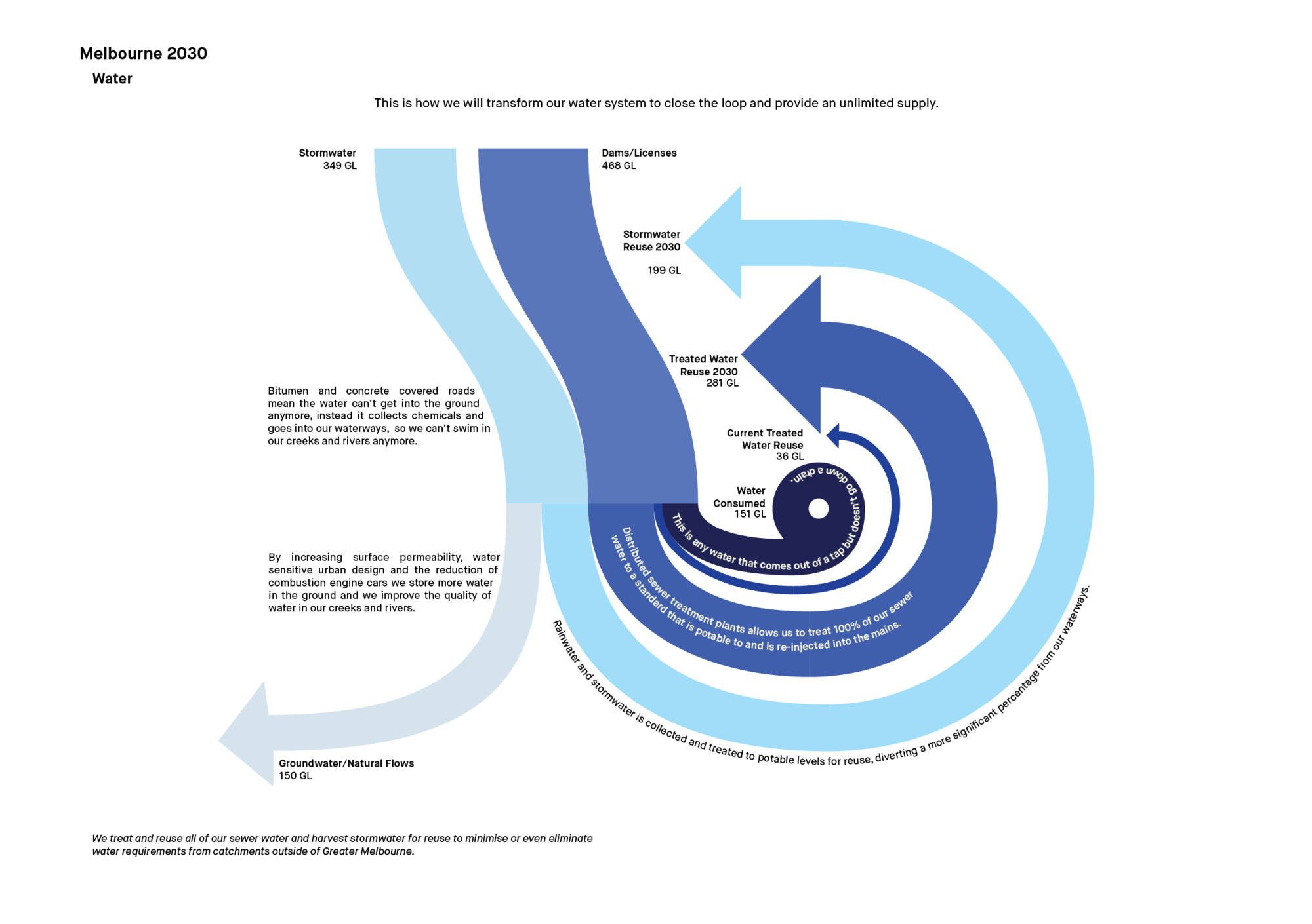 Gallery of Finding Infinity Develops a Zero-Carbon Strategy for ...