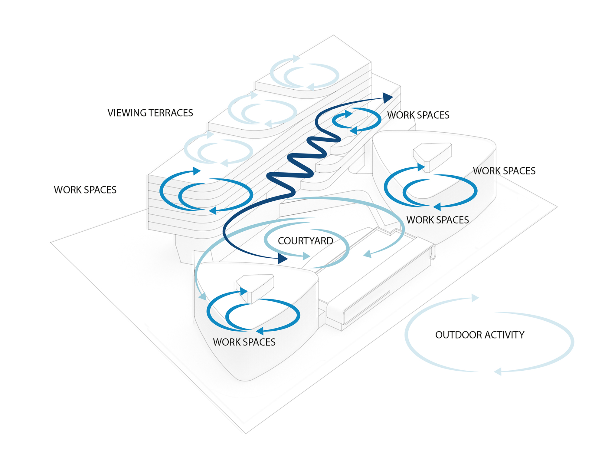 Gallery of UNStudio Transforms JetBrains Office into a Green and ...
