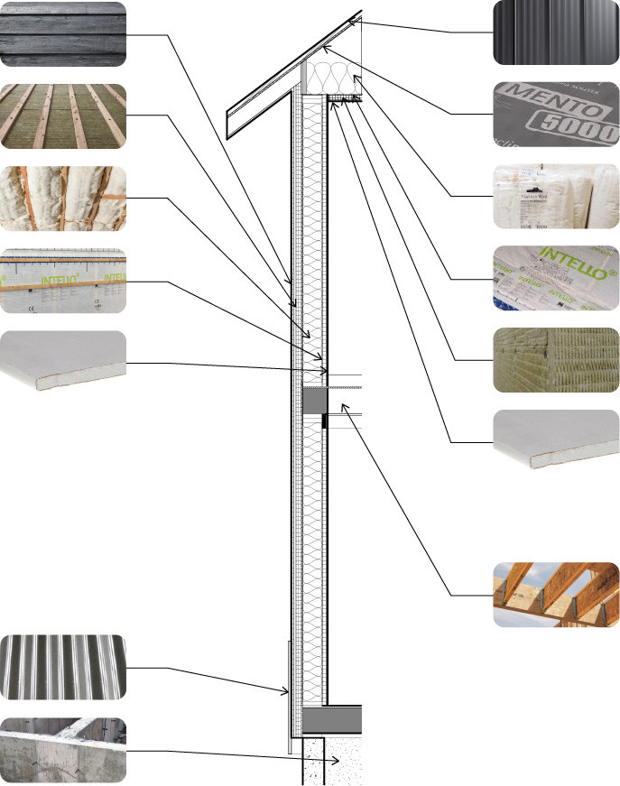Gallery of Winners of 2021 Solar Decathlon Design and Build Challenges ...