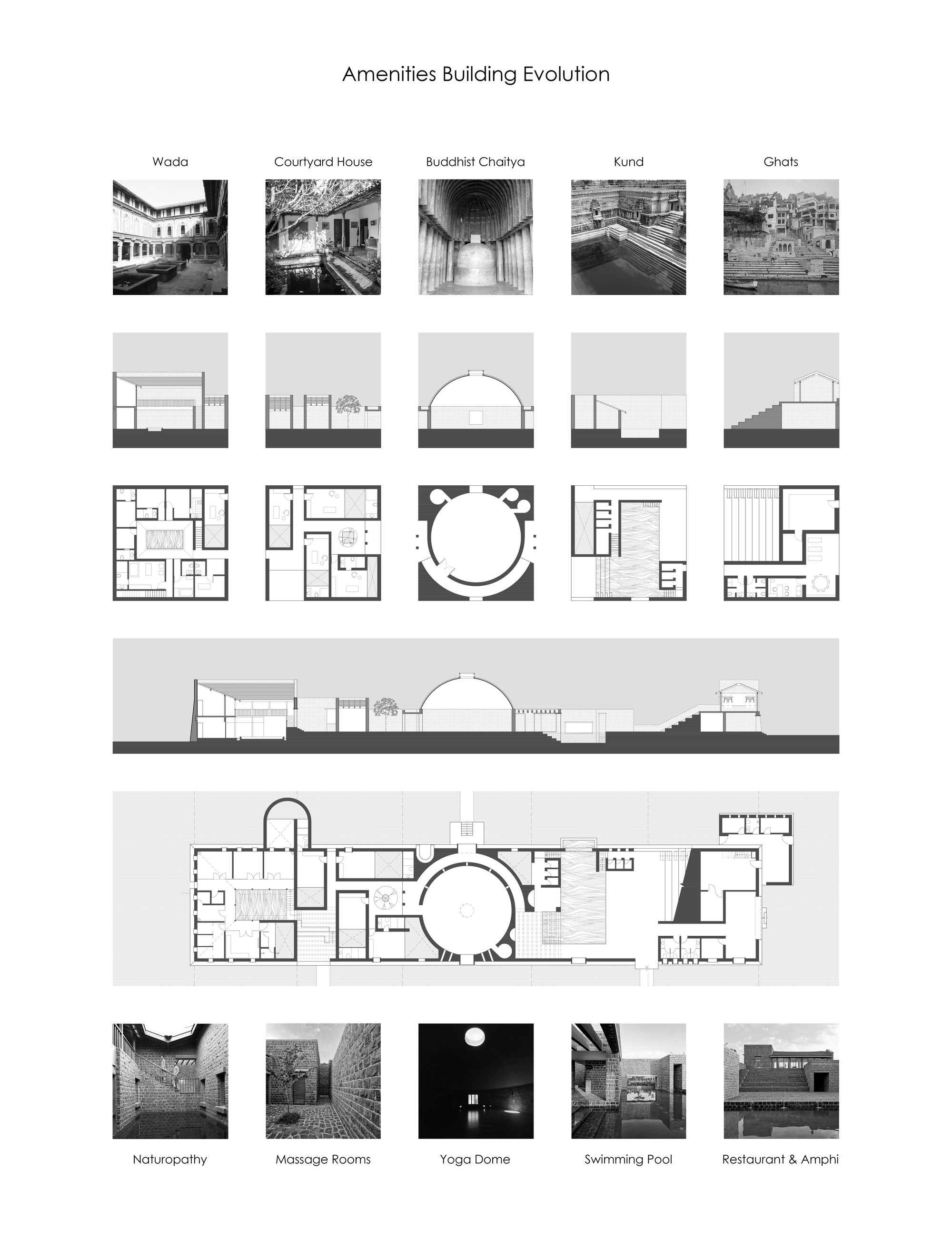 Gallery of Viveda Wellness Retreat / a for architecture - 28