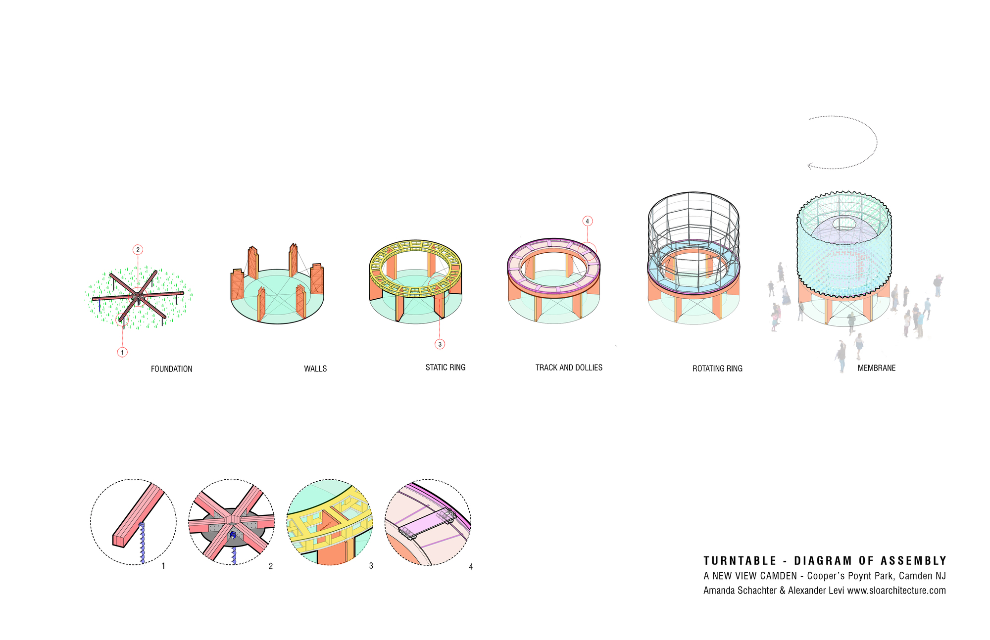 Gallery of Turntable Pavilion / SLO Architecture - 25