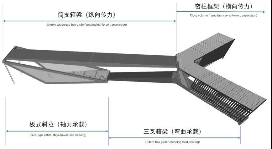 Gallery of Perceiving Chinese Architecture From the Eyes of Structural ...