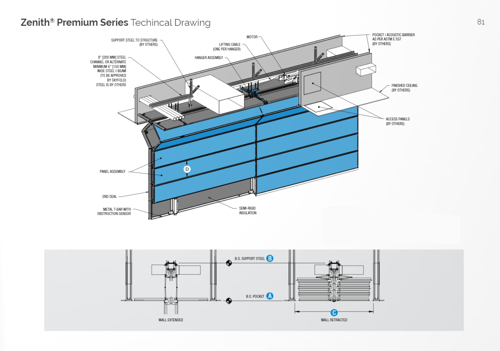 Gallery of Vertical Partitions Redefine Spaces Quickly, Easily, and ...