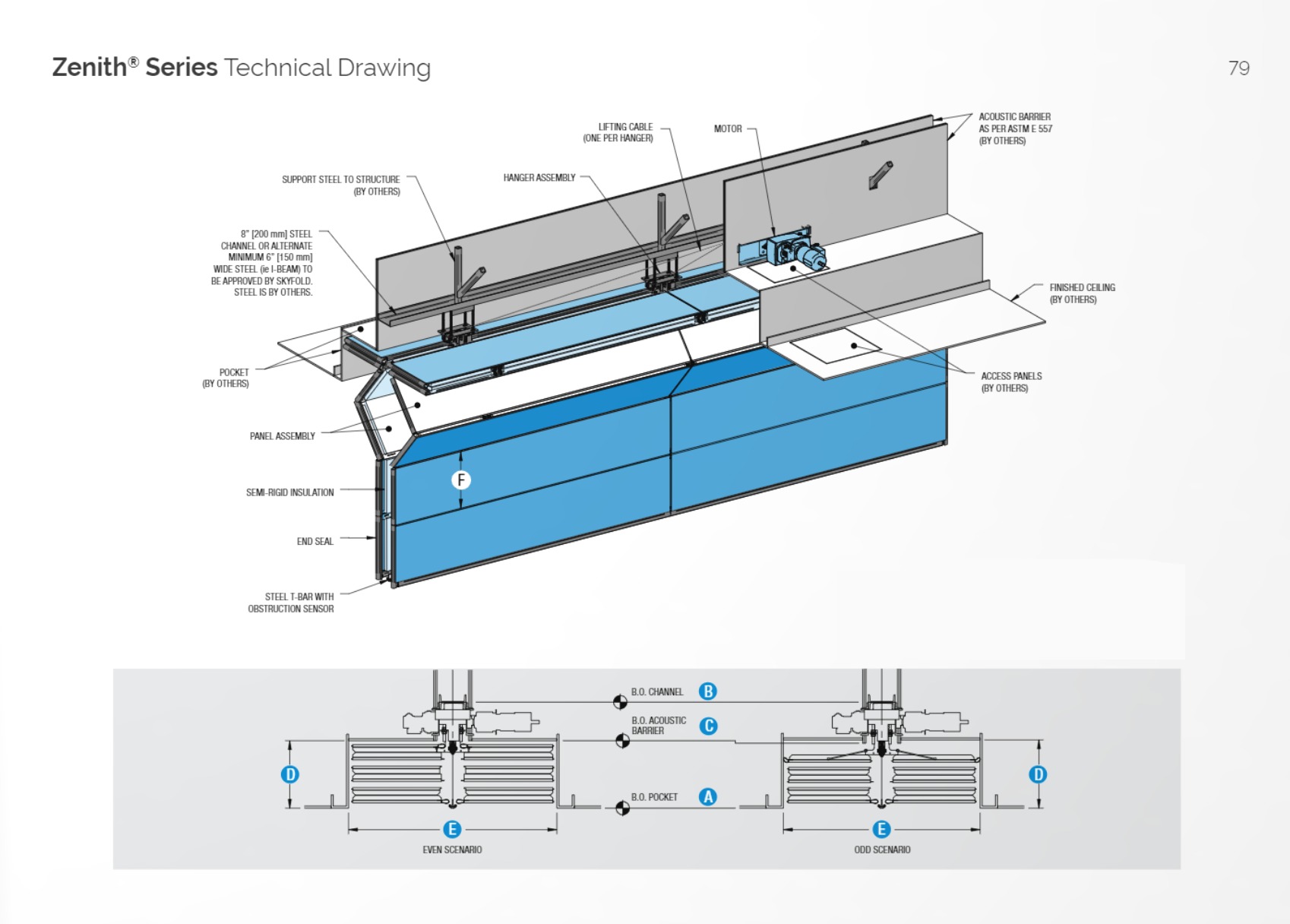 Gallery of Vertical Partitions Redefine Spaces Quickly, Easily, and ...