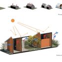 Participatory Architecture: Community Involvement in Project ...