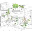 Overlap House / Akihisa Hirata | ArchDaily