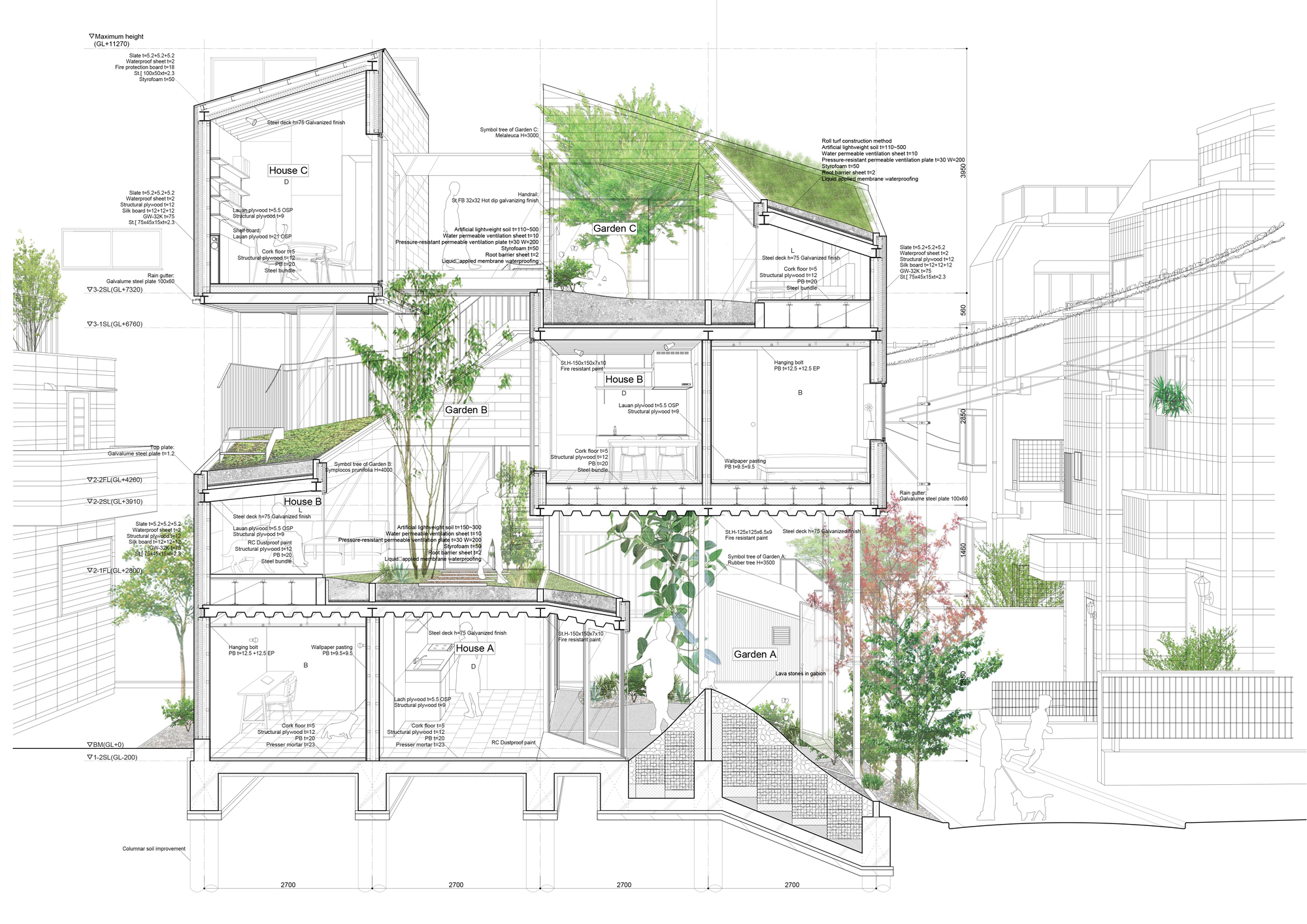 Gallery of Overlap House / Akihisa Hirata - 21