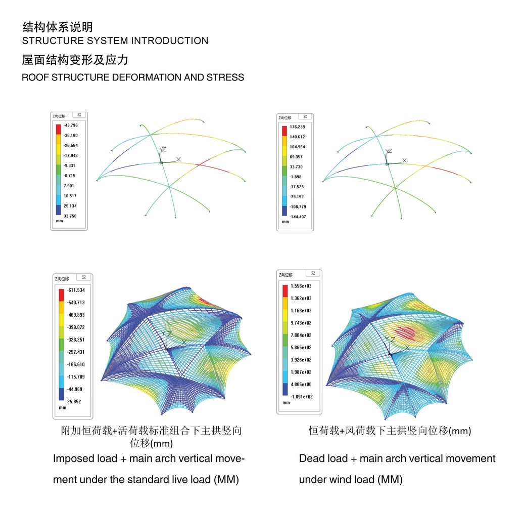 Gallery of MAD Unveils Demolition-Opposing Design of Zhuhai Cultural ...