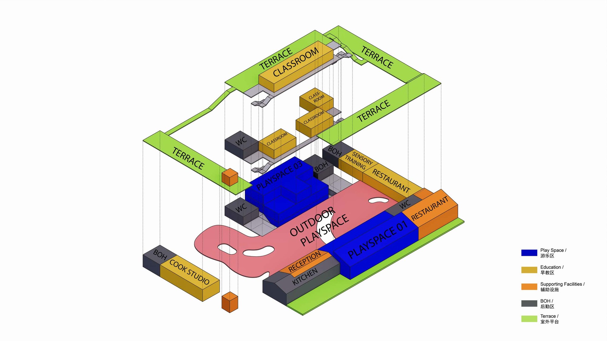 Galeria de Centro Comunitário para Crianças The Playscape / waa - 30