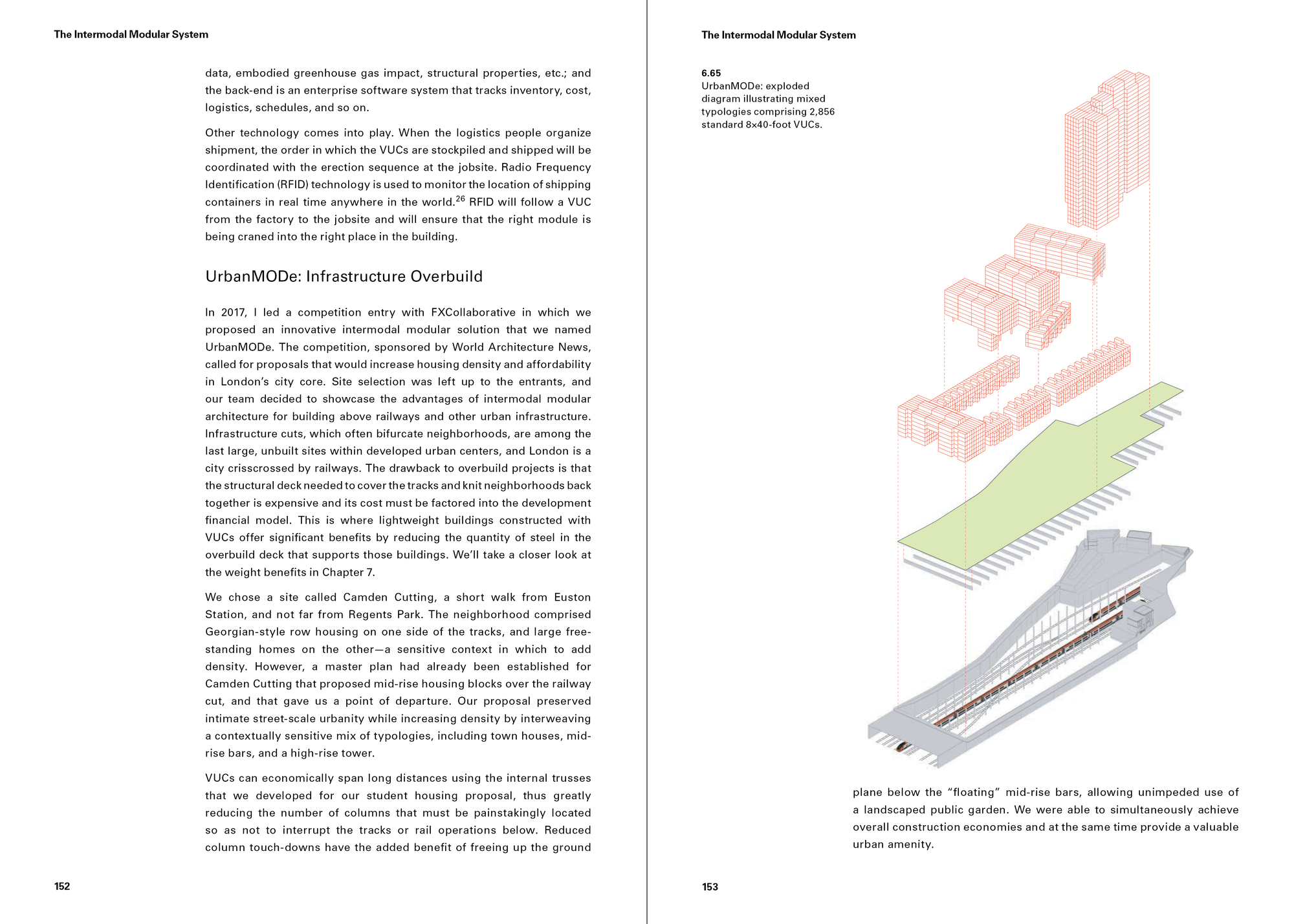 Gallery of The Future of Modular Architecture - 3