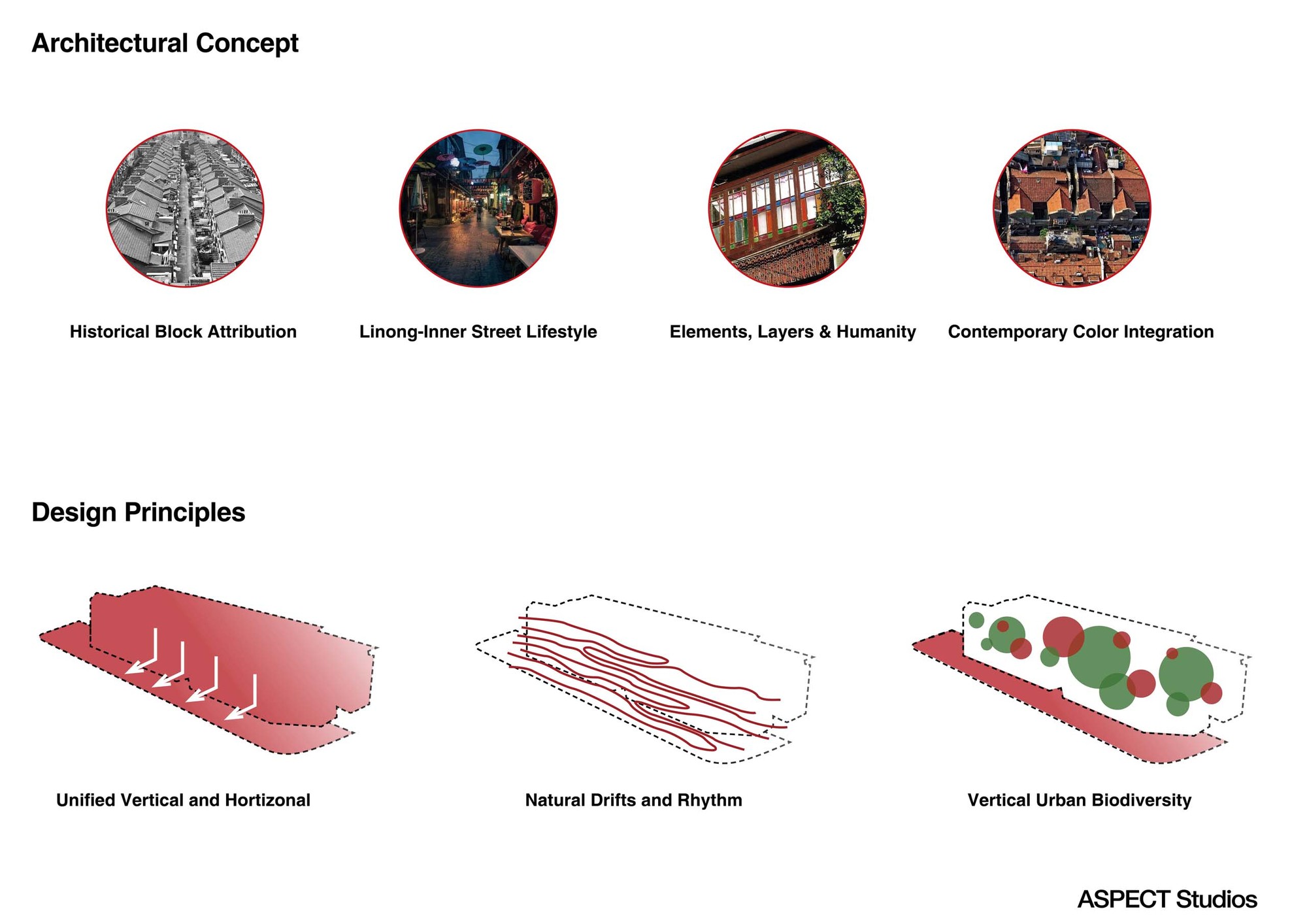 画廊 恒基·旭辉新天地景观设计 / ASPECT Studios - 29