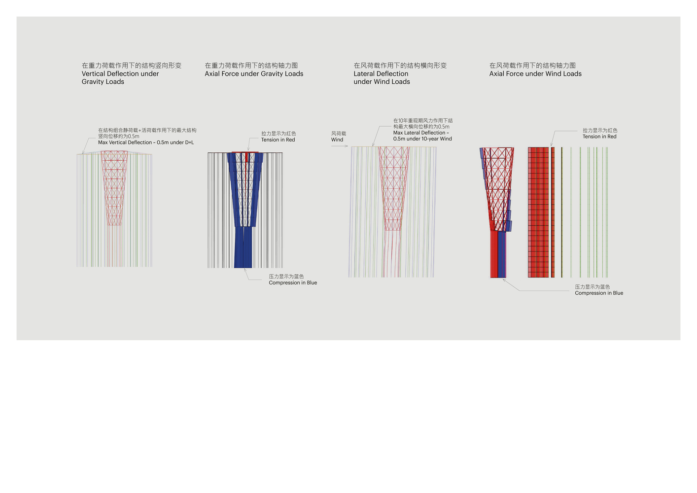 Gallery of Sou Fujimoto Architects Reveals Vanishing Design of Qianhai ...