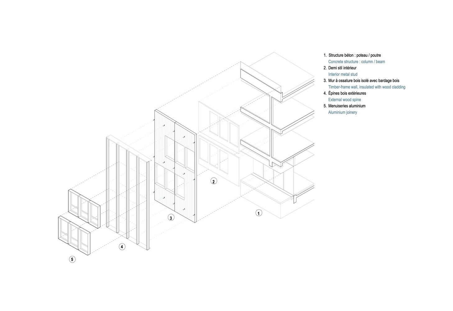Gallery of Martin Malvy School / Séquences - 25