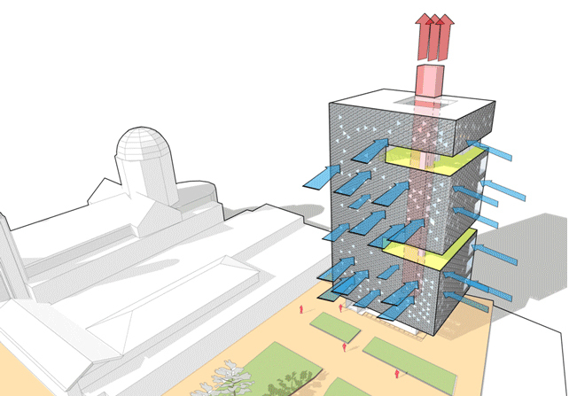 Gallery of Back to Basics: Natural Ventilation and its Use in Different ...