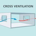 Back to Basics: Natural Ventilation and its Use in Different Contexts ...