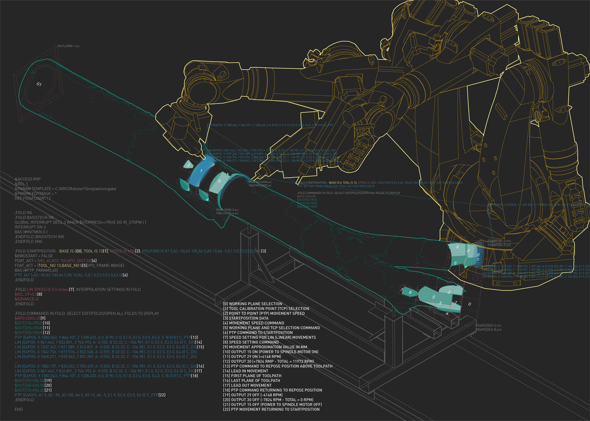Gallery of Woodland Cabin / AA Design and Make - 32