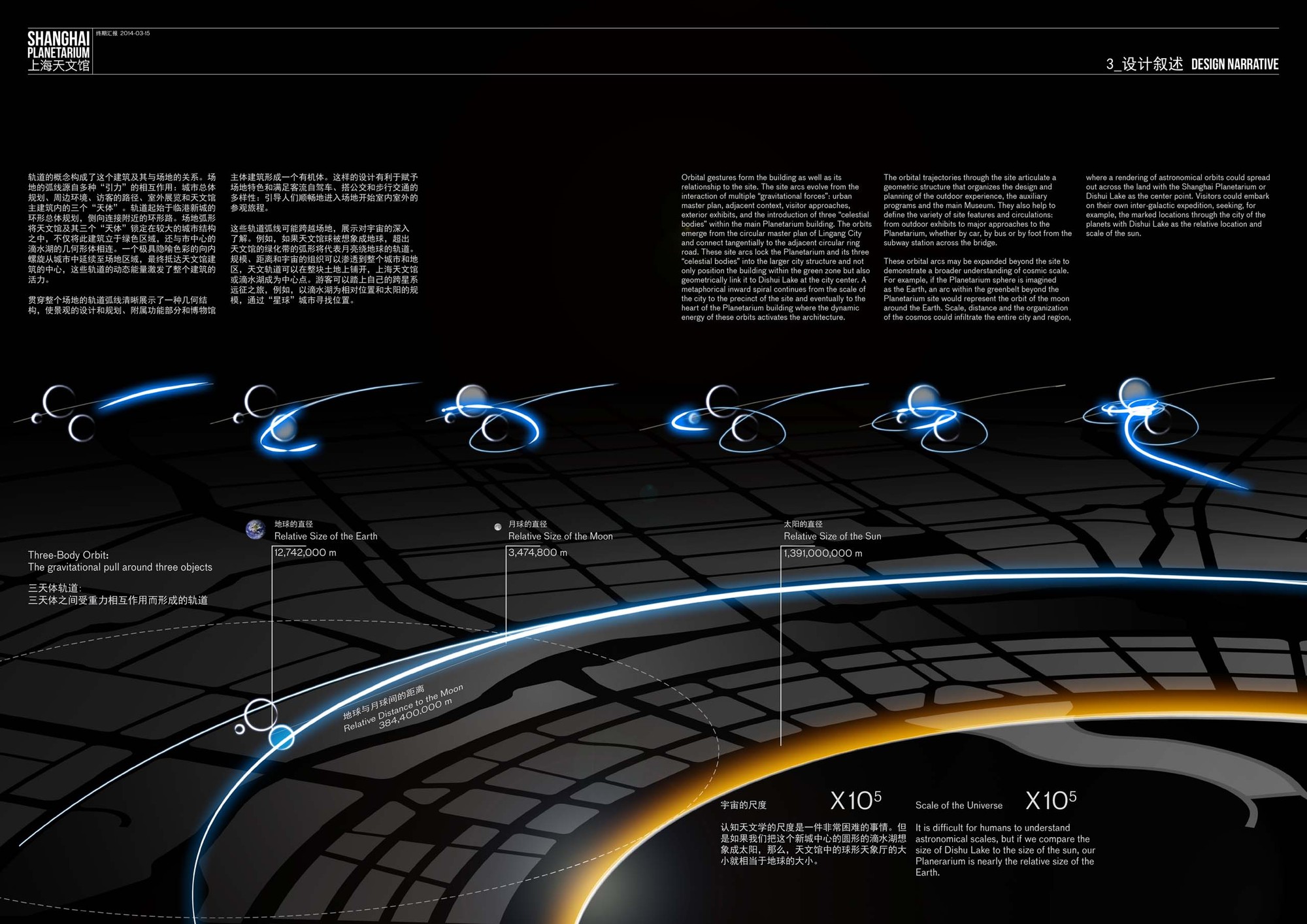 Gallery of Shanghai Astronomy Museum / Ennead Architects - 40