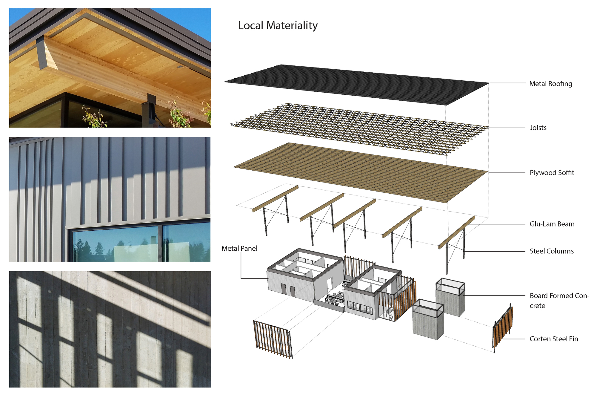 Gallery of Riverstone Transit Center / ALSC Architects - 27