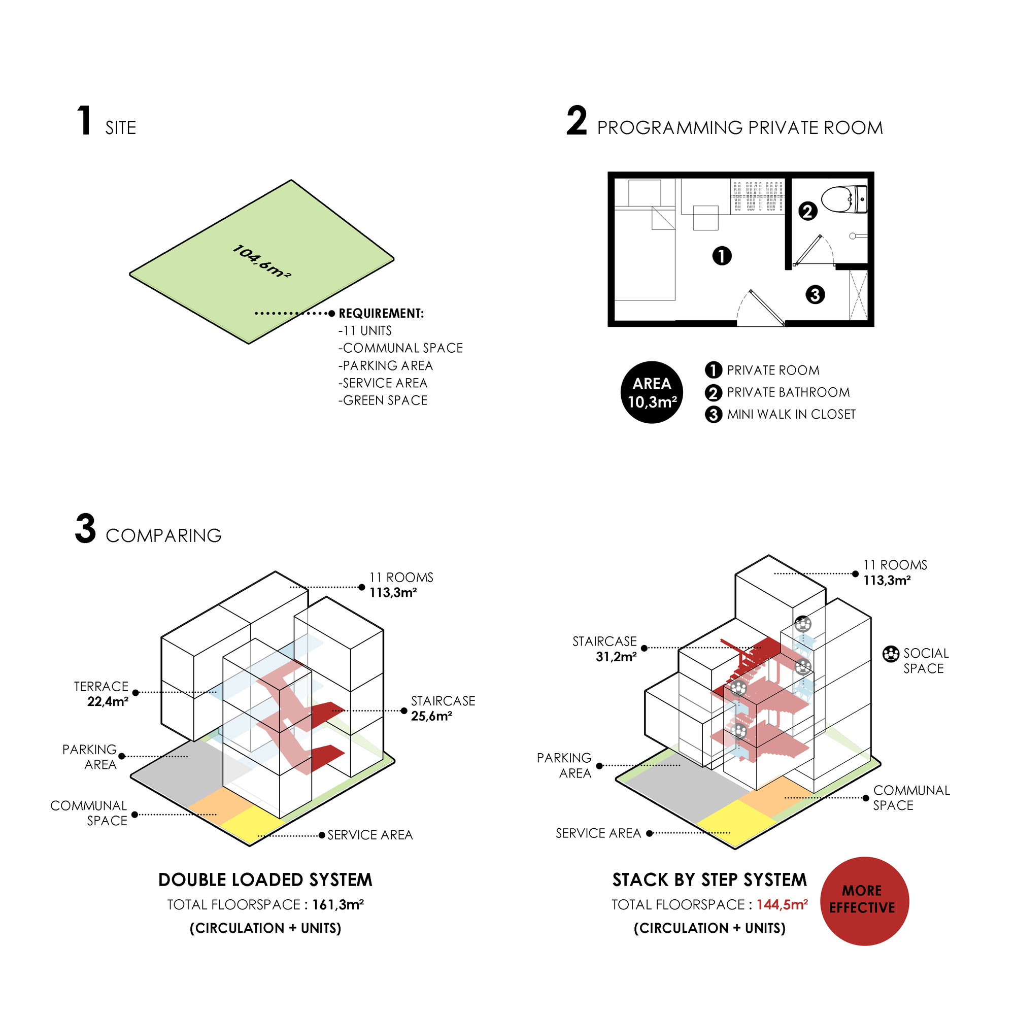 Galeria de Hotel Stack By Step Red Zone / Ismail Solehudin Architecture ...