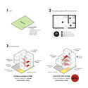 Stack By Step Red Zone Boarding House / Ismail Solehudin Architecture ...