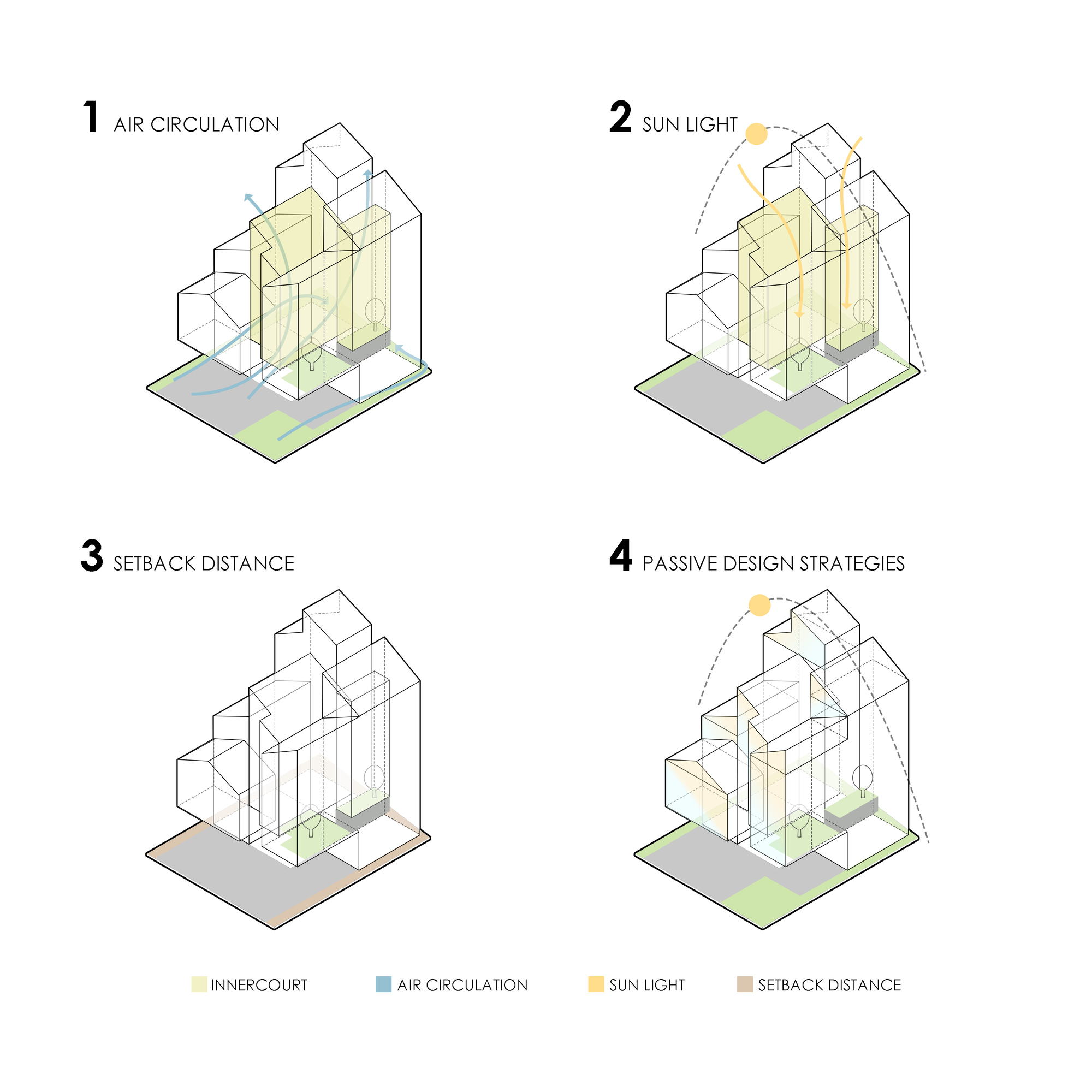 Gallery of Stack By Step Red Zone Boarding House / Ismail Solehudin ...
