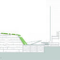 Kö-Bogen II Office Building / ingenhoven architects | ArchDaily
