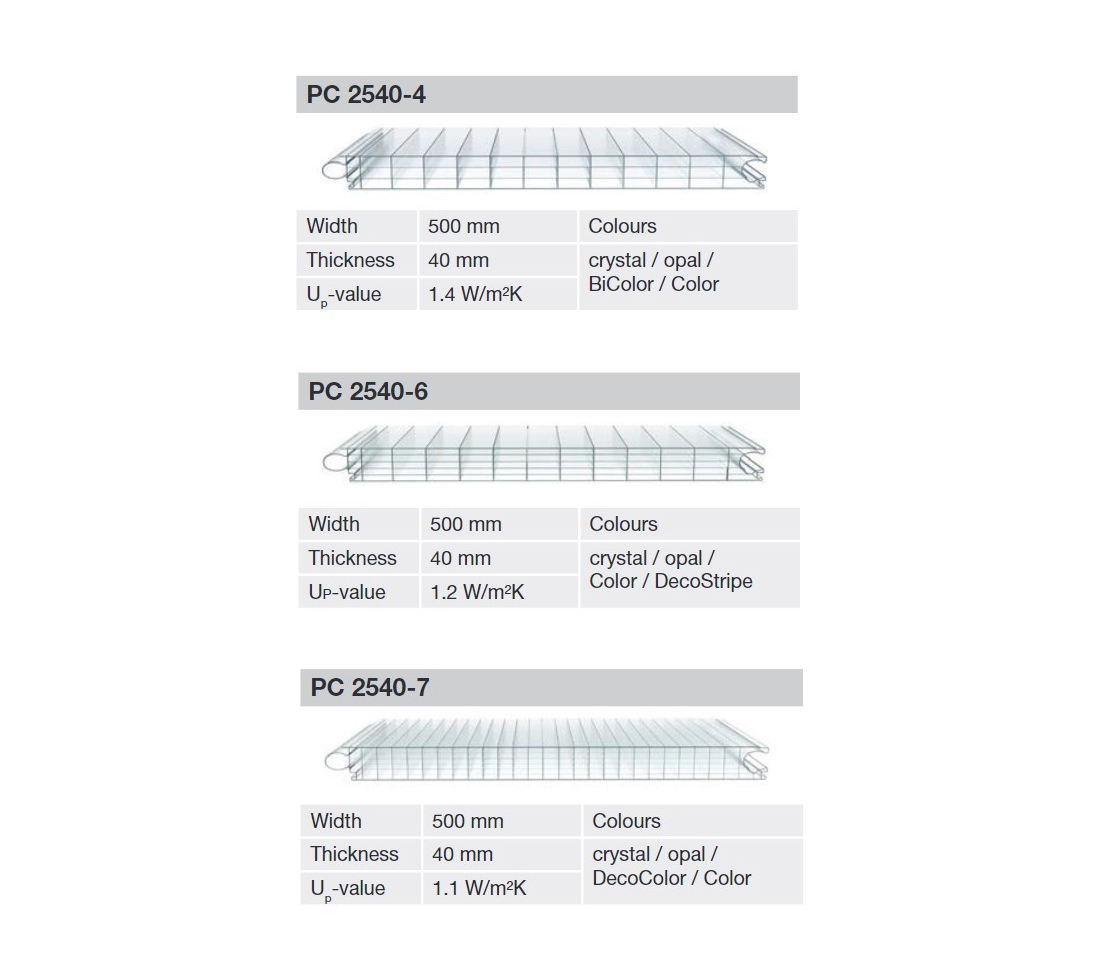Gallery Of How To Design And Install Seamless Translucent Polycarbonate