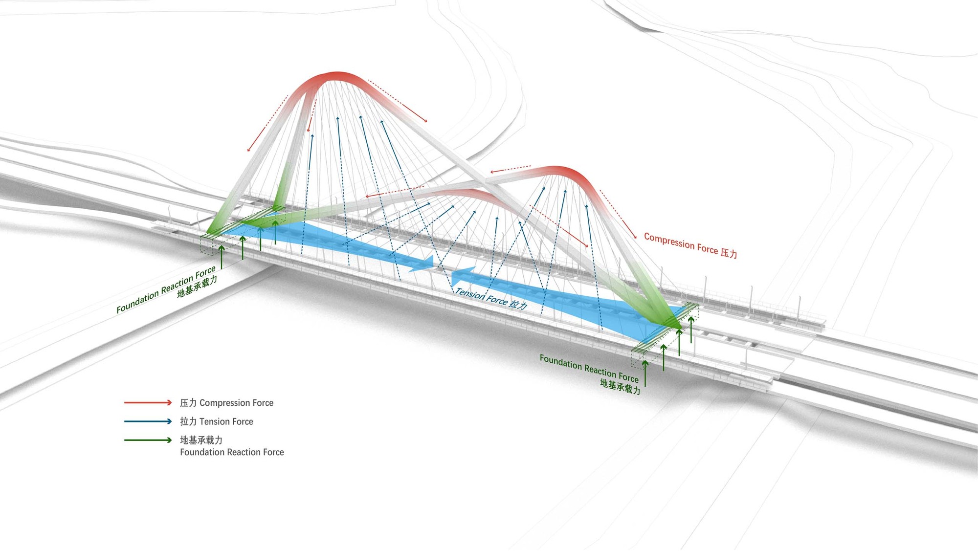Gallery of Nanjing Qinhuai Bay Bridge / AND Office + NAN Architects - 17