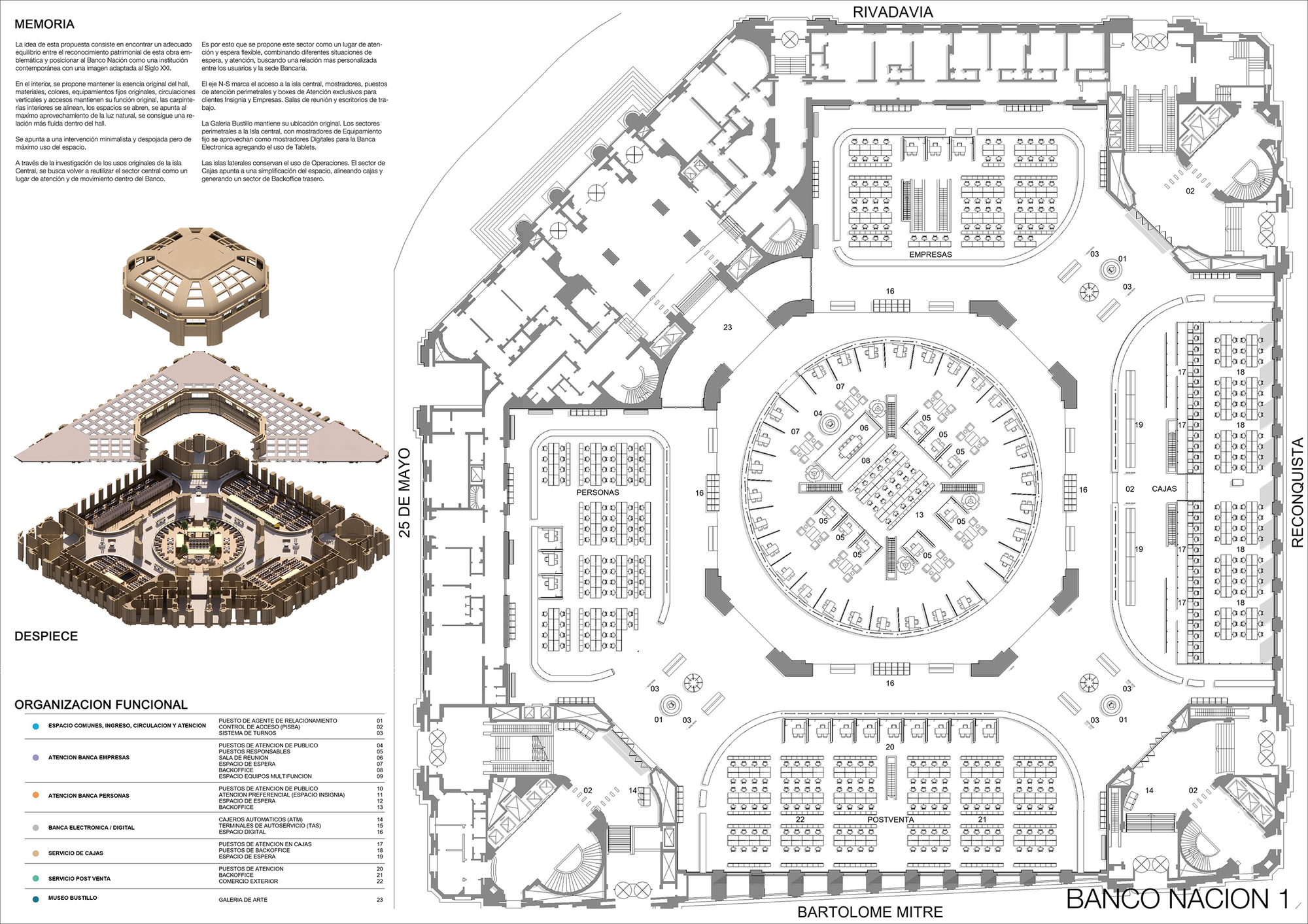 Galería de Conoce los proyectos para la puesta en valor de la planta ...