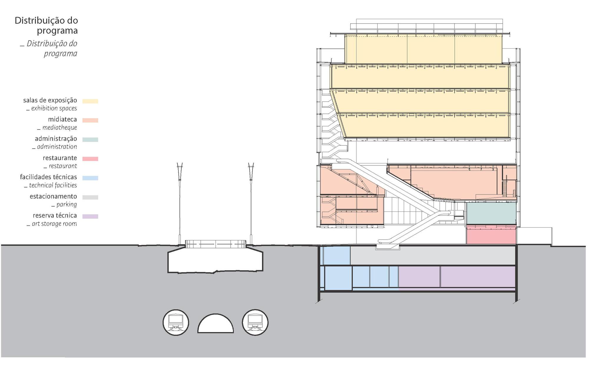 Galeria de 11 Anos de ArchDaily Brasil, 11 projetos que marcaram nossa ...