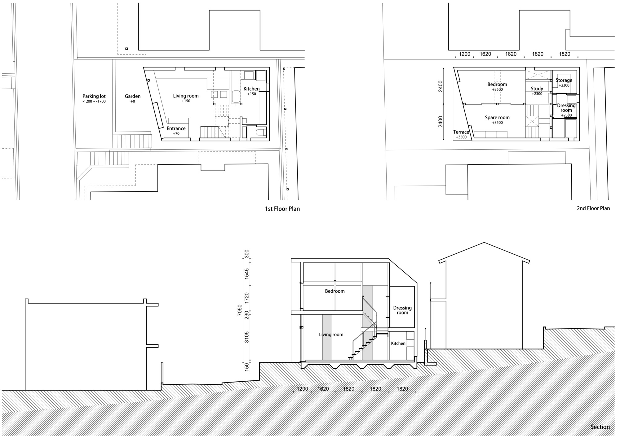 Plan Section