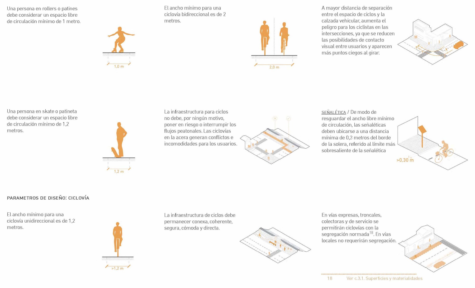 Galería de Guías de diseño del espacio público: 4 Manuales de uso libre para Antofagasta - 15