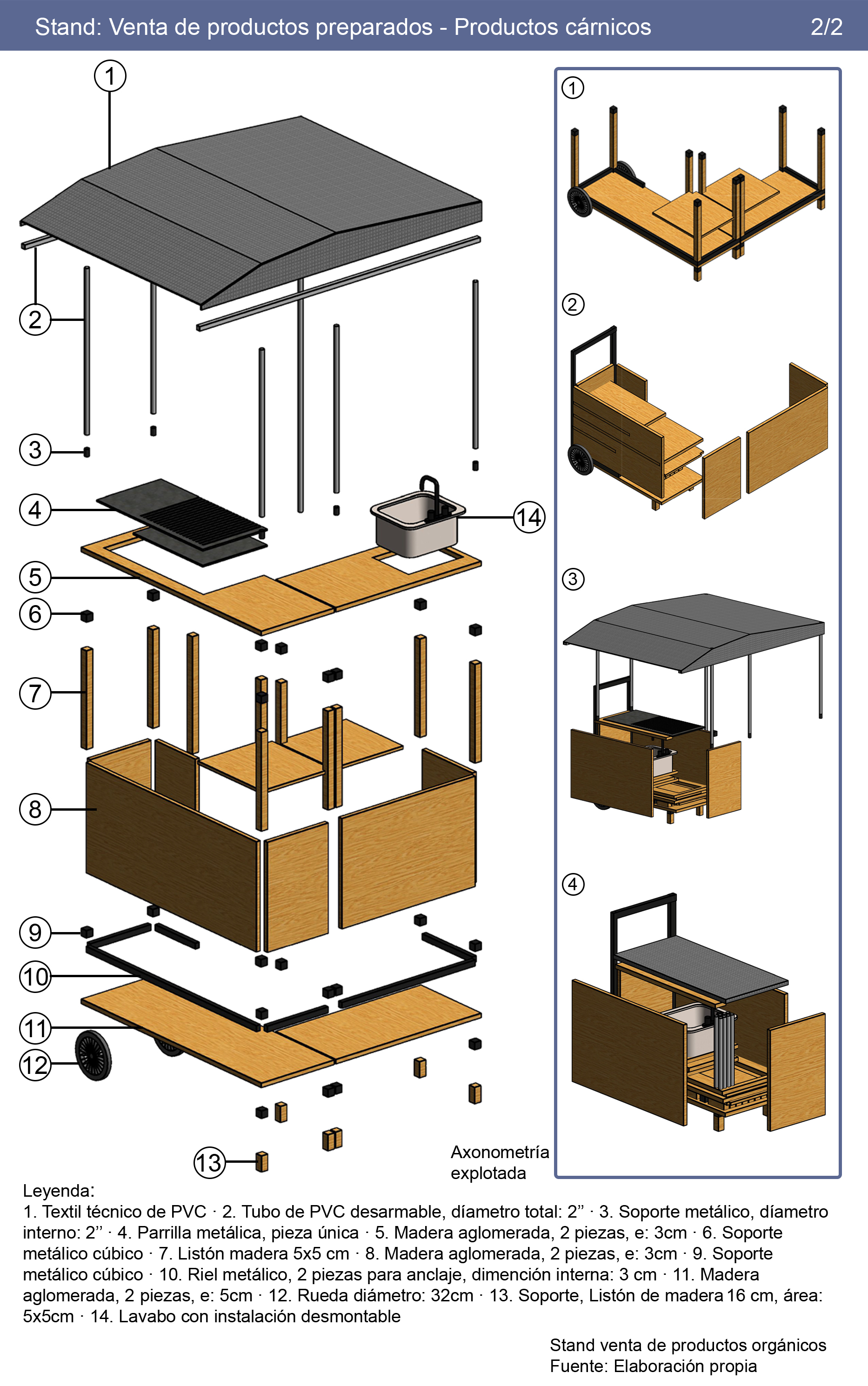 Galería de Entendiendo el ciclo de las ferias: El diseño de stands ...