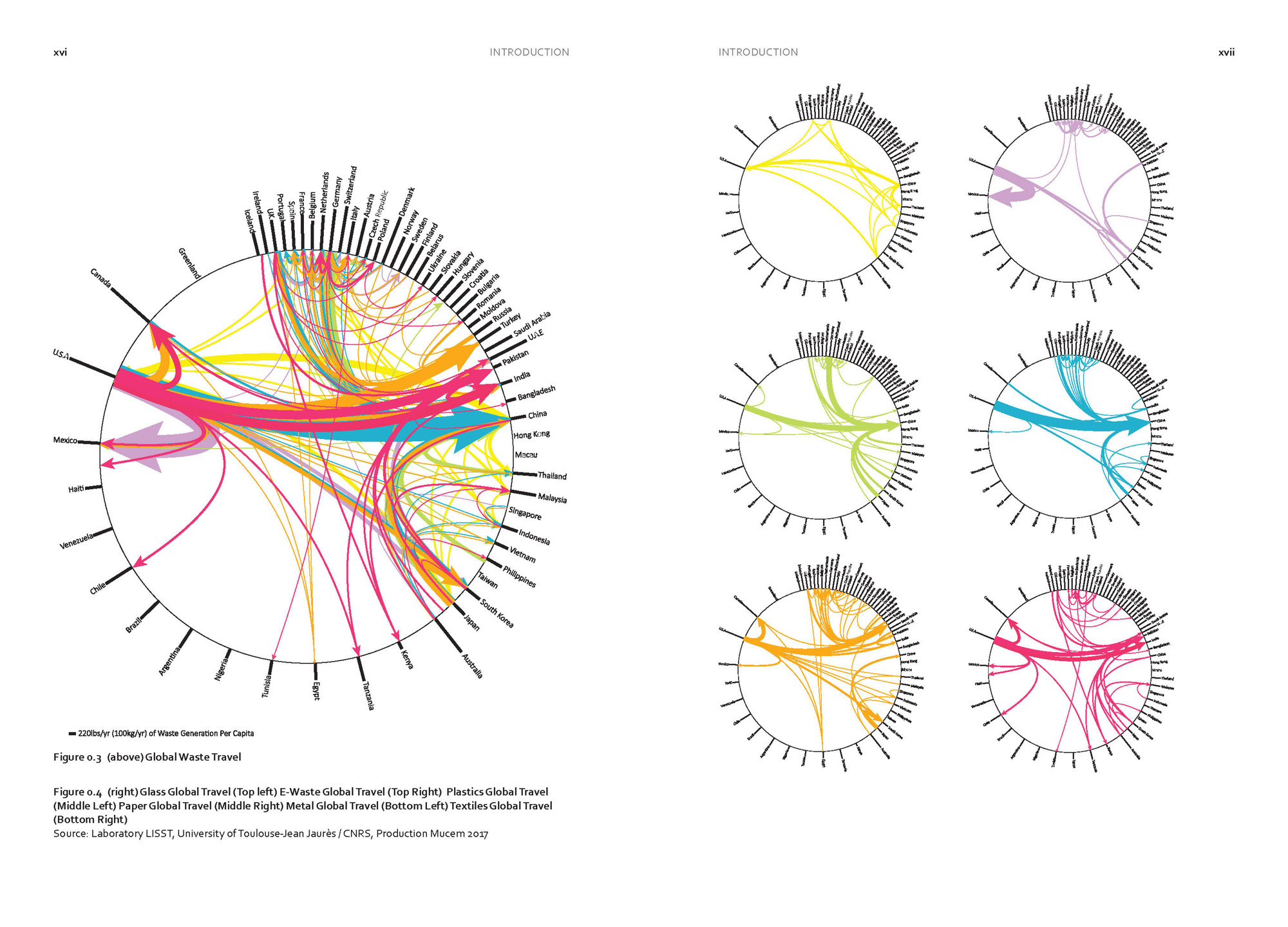 Gallery of The Architecture of Waste: Design for a Circular Economy - 5