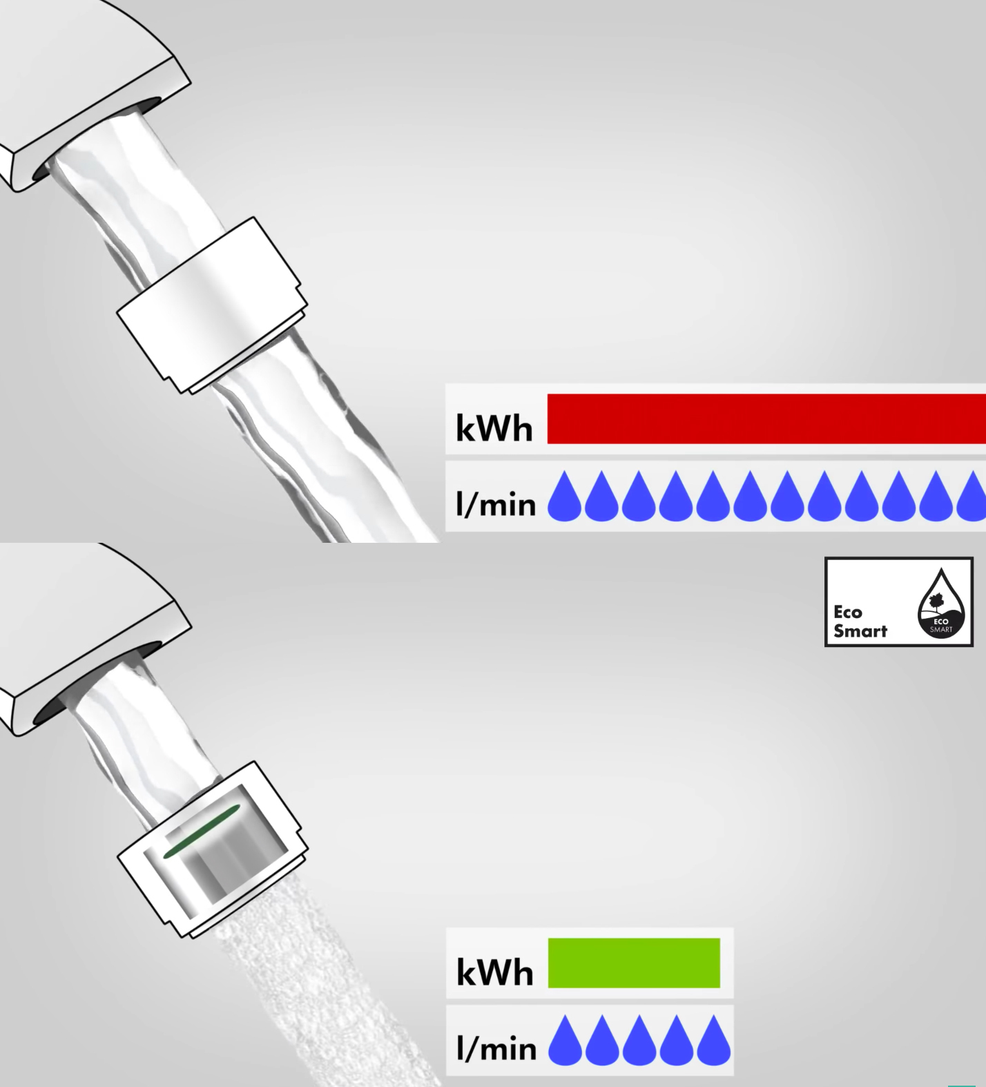 Gallery of How to Save Water with a Smart Water-Management System - 3
