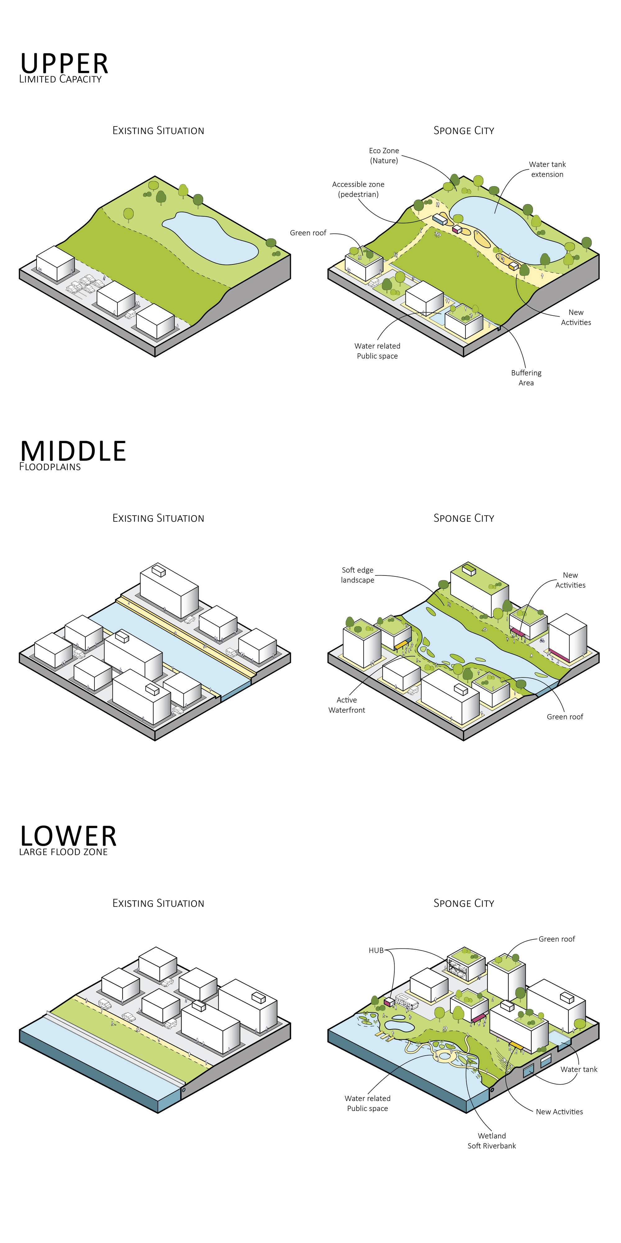 Gallery of A Riverside Masterplan in Shenzhen is Designed to Prevent ...