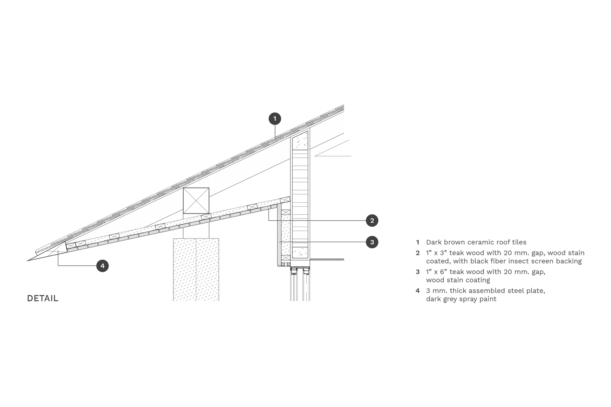 Gallery of Gable House / Architects 49 House Design Limited - 28