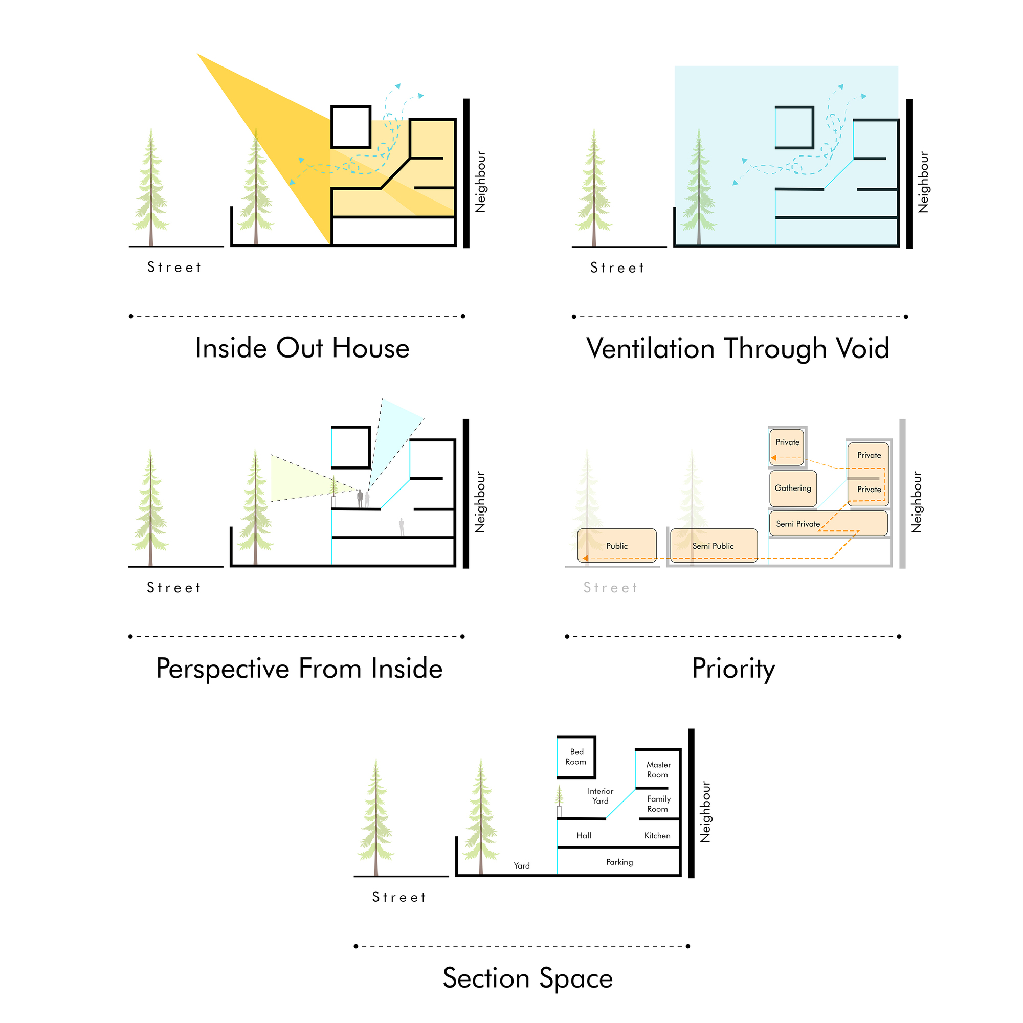 Gallery of Inside Out House / MA Office - 27
