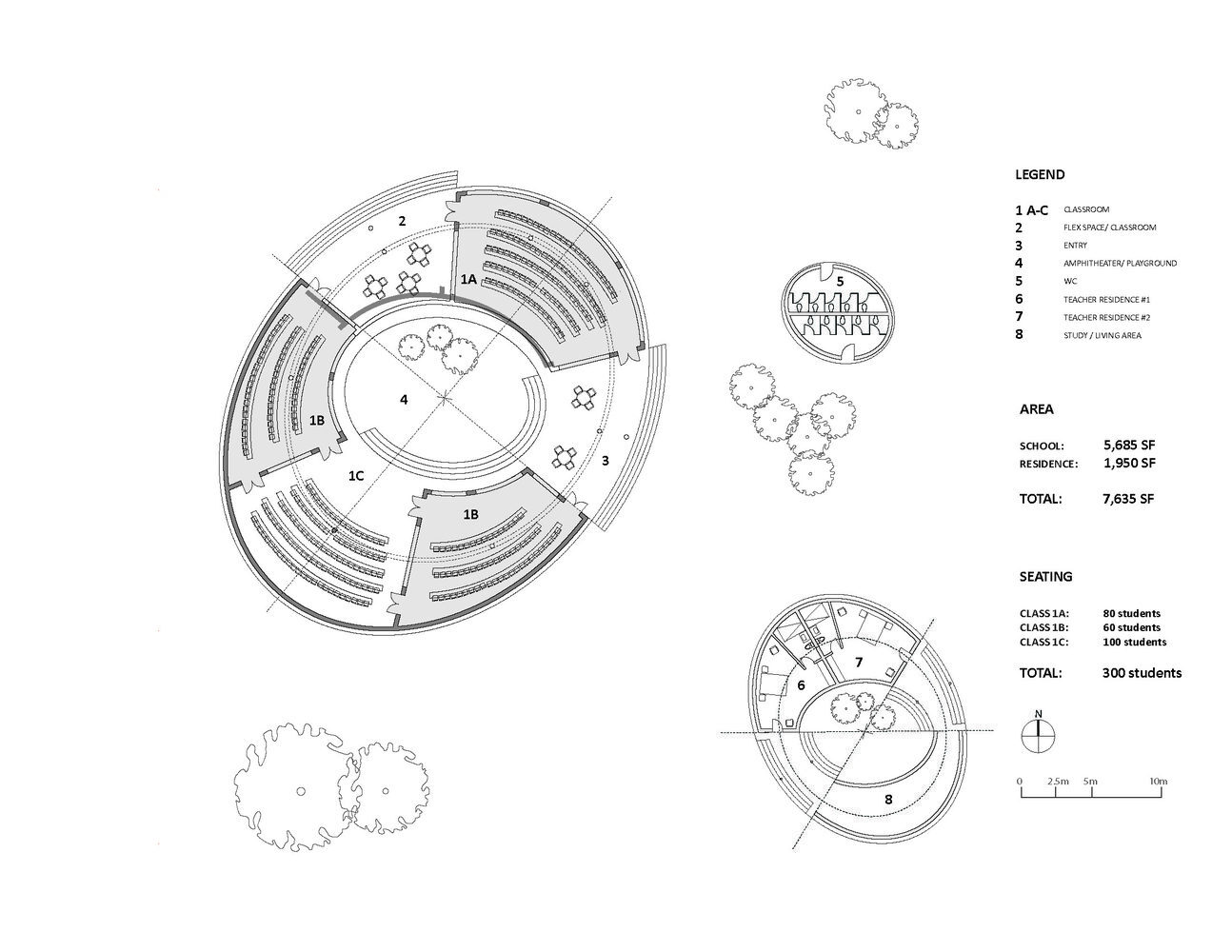 Gallery of Learning Circles: 7 Educational Projects with Elliptical ...