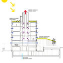 Geothermal Energy: Using the Earth to Heat Buildings and Generate ...