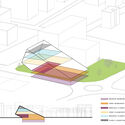 Turbosealtech New Incubator and Office Building / New Wave Architecture ...