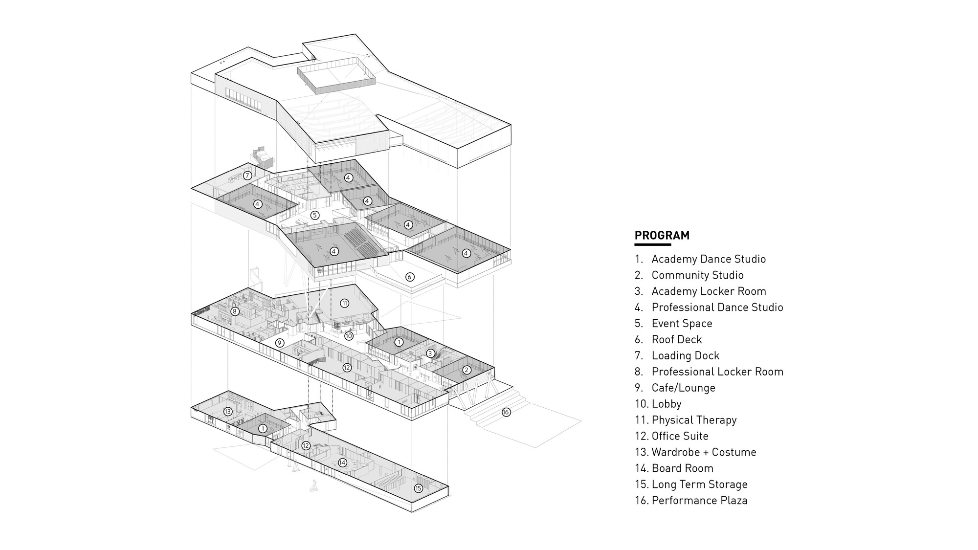 Gallery of Cincinnati Ballet: Margaret & Michael Valentine Center for ...