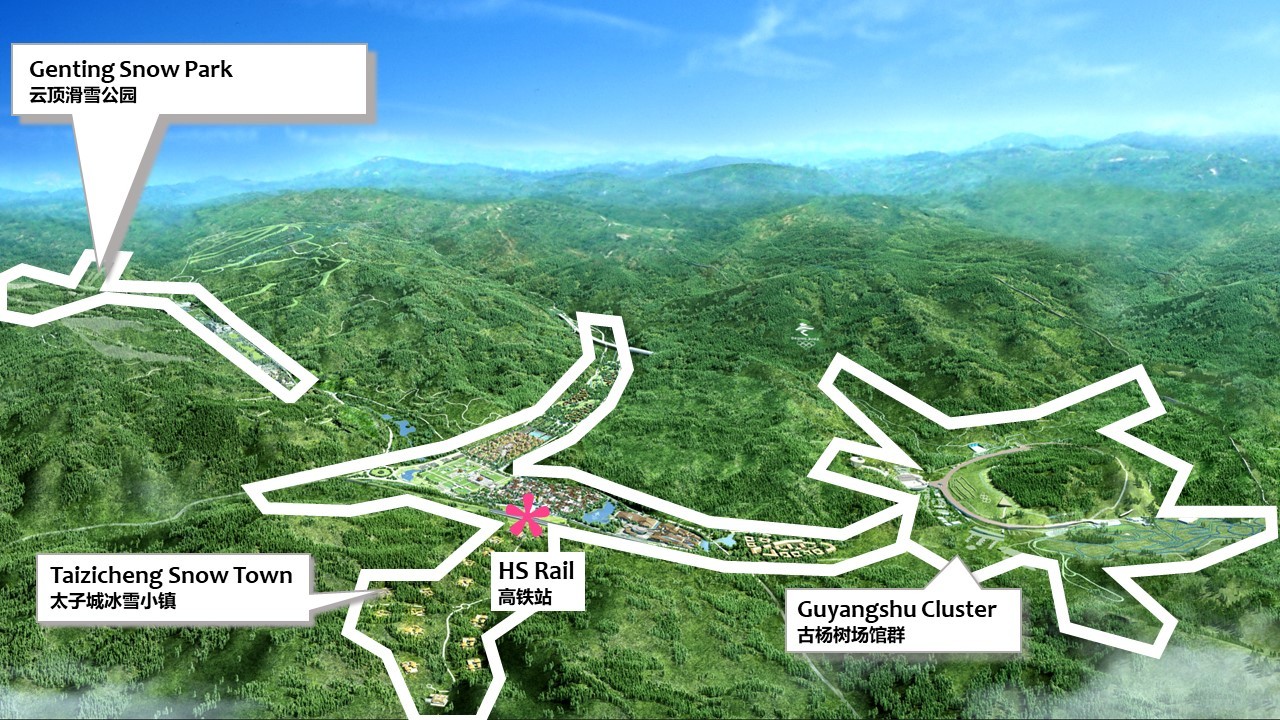 Gallery of Beijing 2022 Winter Olympic Games: Discover the Full List of ...