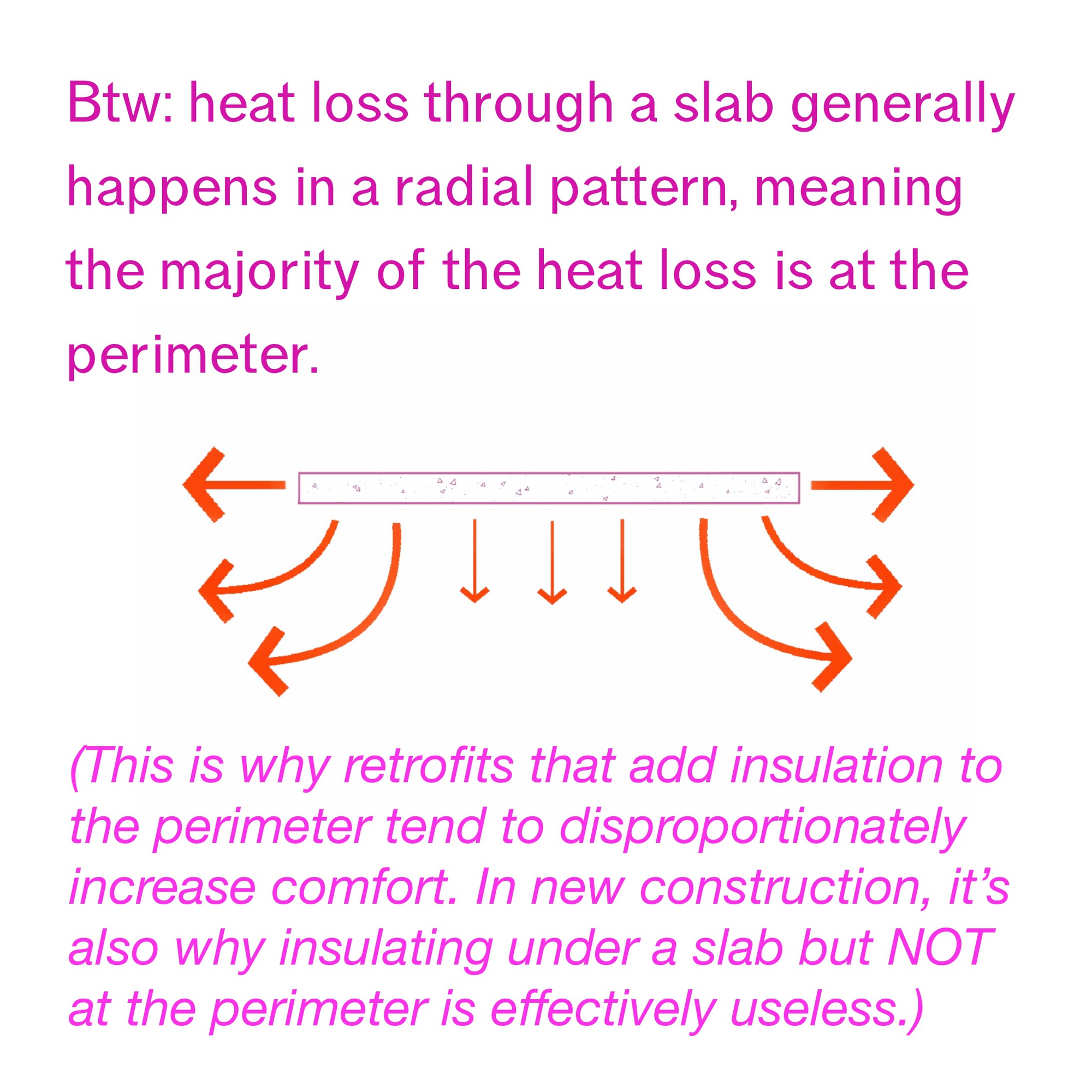 画廊 解决建筑施工细节的人，专访 Building Science Fight Club - 13