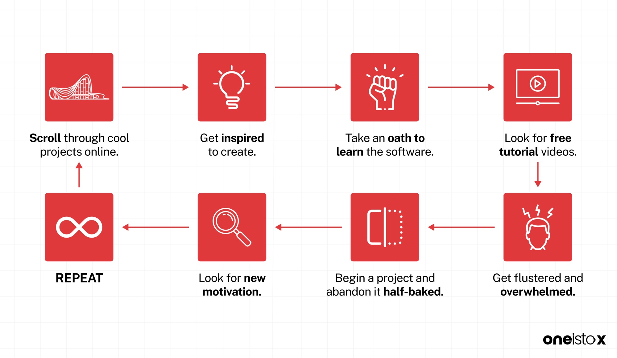 Gallery of Computational Design is a Tough Nut to Crack. Here’s How ...
