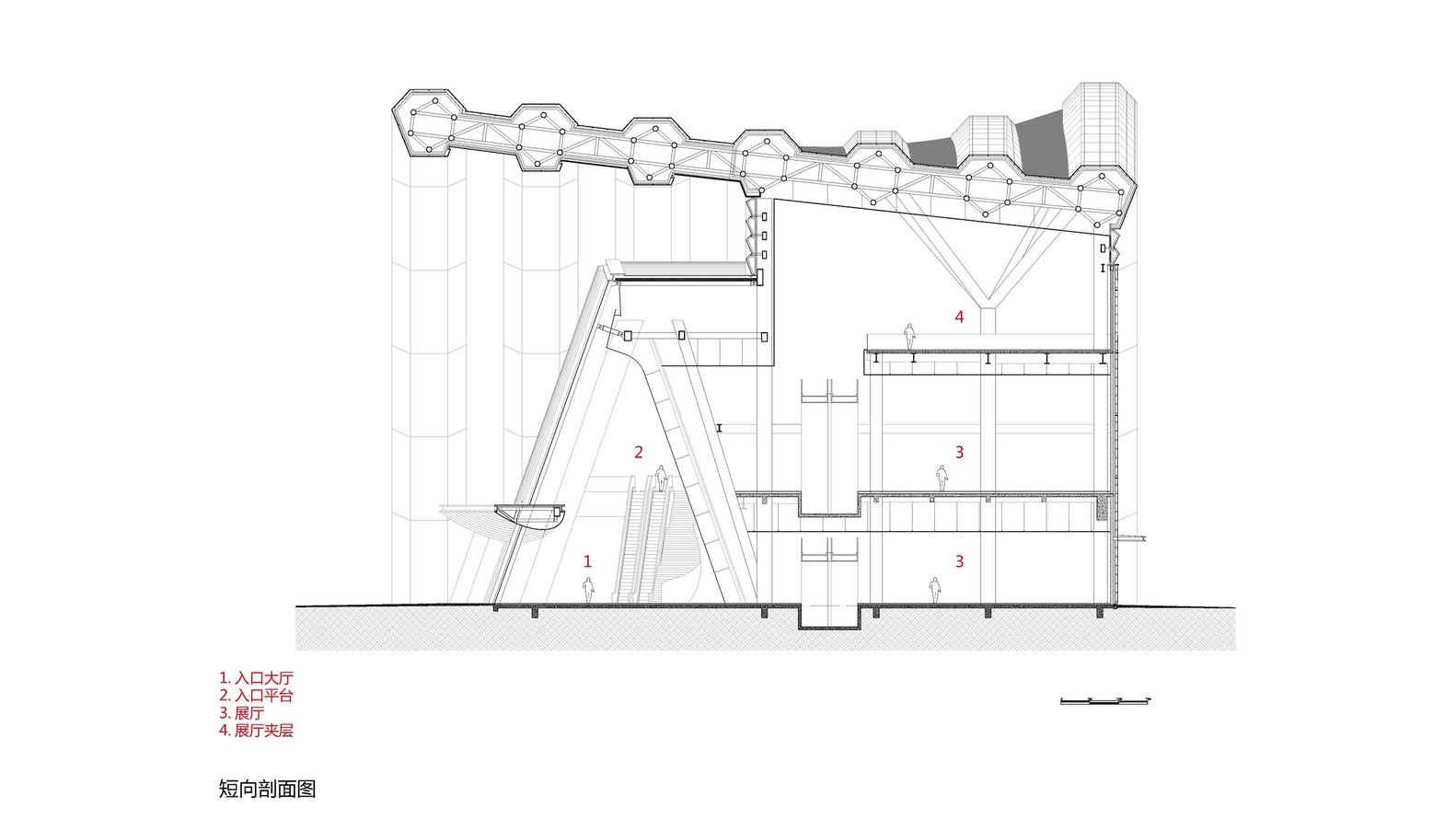 Gallery of China Yellow Sea Wetlands Museum / DuShe Architectural ...