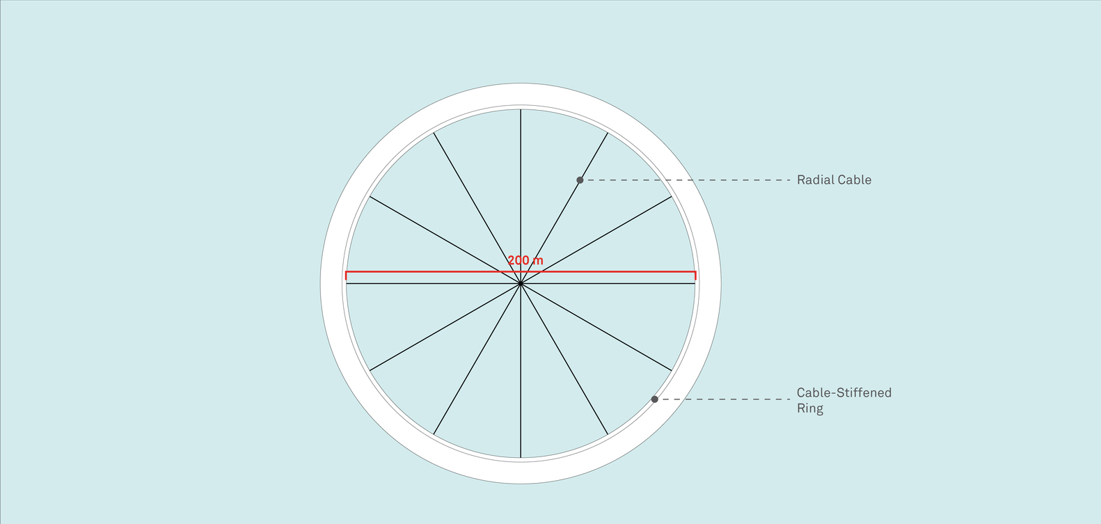 Gallery of On the Latest Representation Trends and Immersive ...